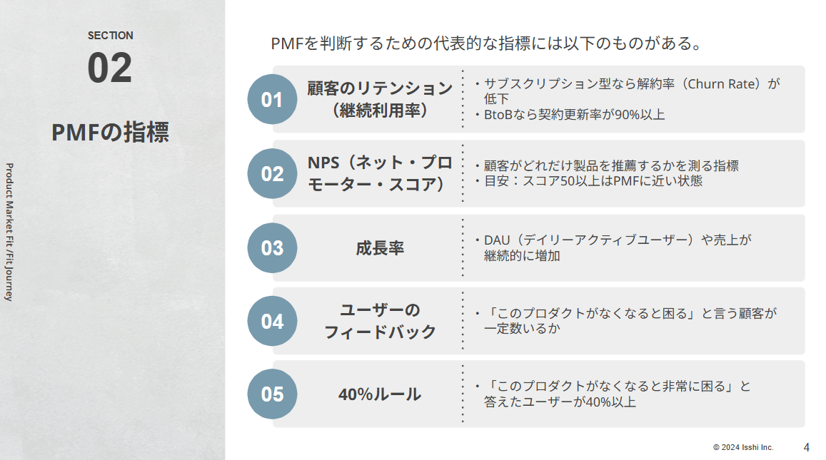 事業戦略スクール「知足」| 次世代を担うリーダーに必要な “本物の戦略”を学ぶ。 | PMFとは？プロダクトマーケットフィットの意味や達成手順・指標をわかりやすく解説！ - 事業戦略スクール「知足」